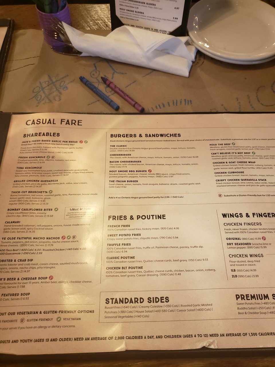 Jack Astor's Bar & Grill Menu & Prices - Toronto, Canada | Foodeist